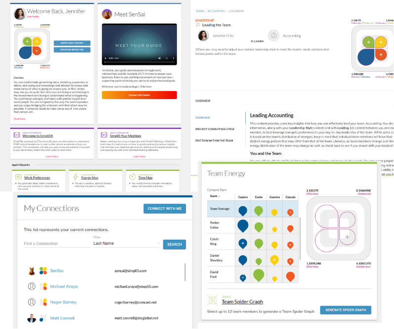 Simpli5 — Empower Better Teams, Every Day